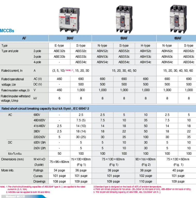 Korea LS Mccb Circuit Breaker BK63N D10A 3P - Reliable Protection