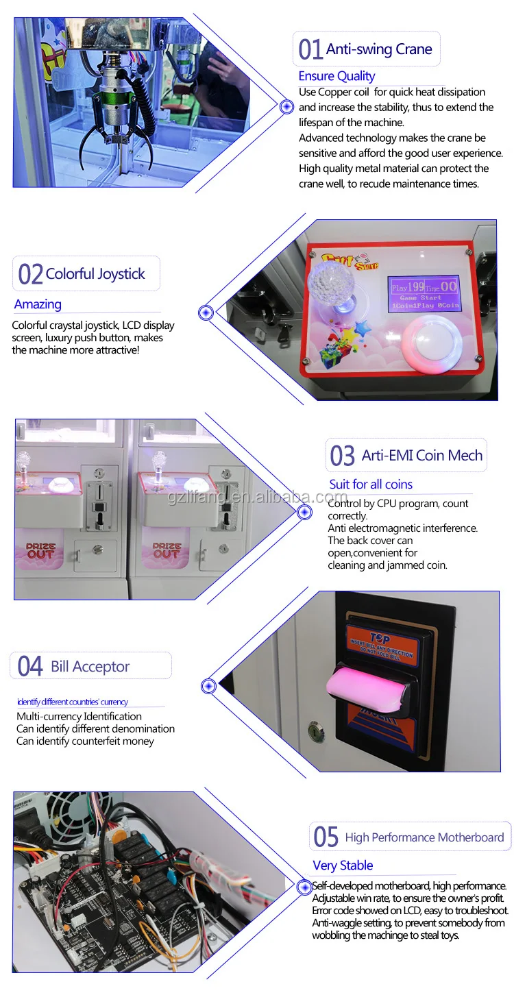 J01 Factory Wholesale Coin Operated Candy Arcade Game Cheap Mini Claw ...