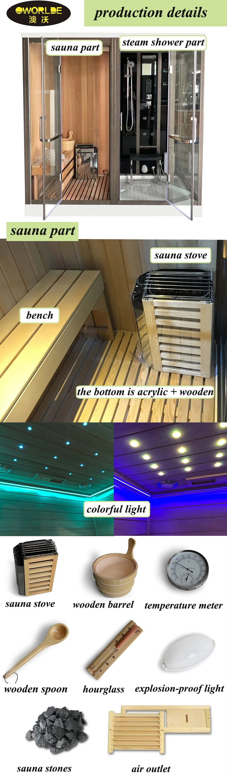 Outdoor Steam Sauna Room Cabin With Jacuzzi & Shower - Modern Dry/Wet ...