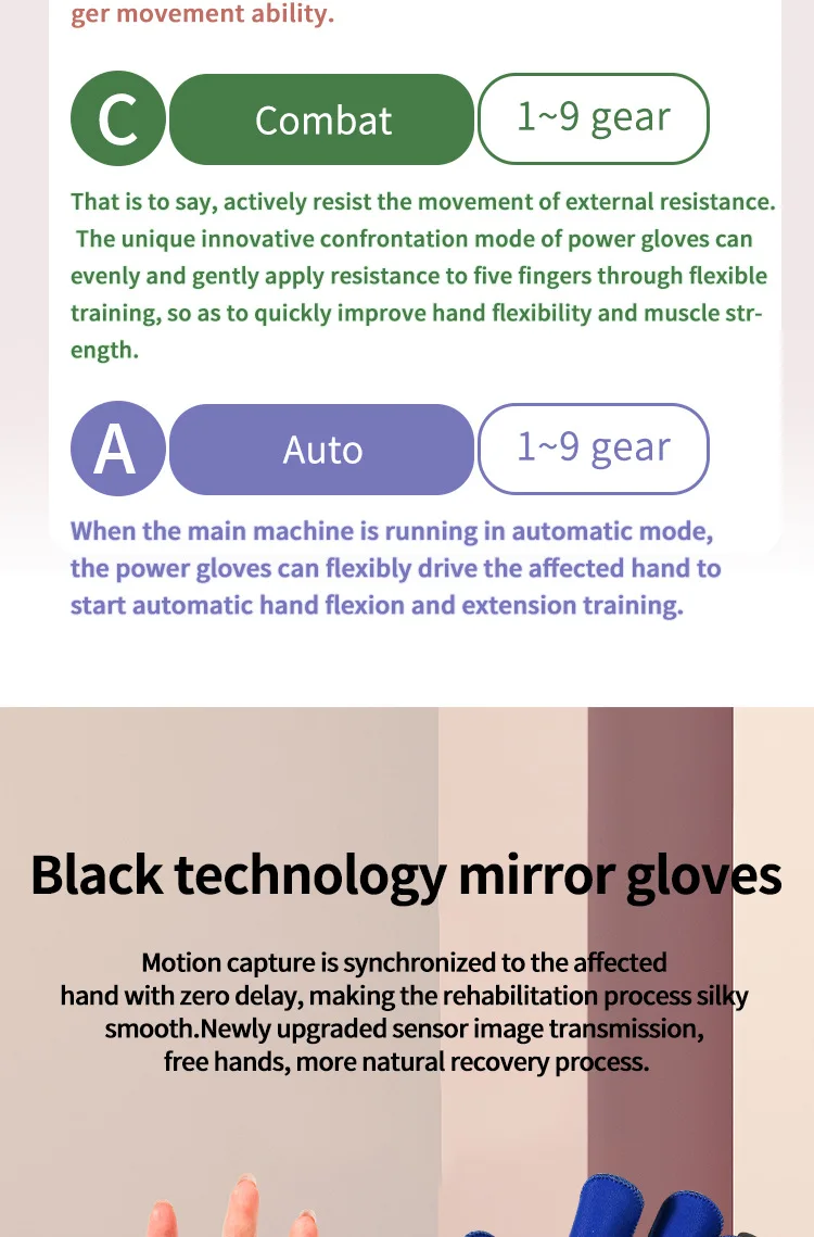 An Advanced Glove-Formed Rehabilitation Robot for Elderly Finger ...