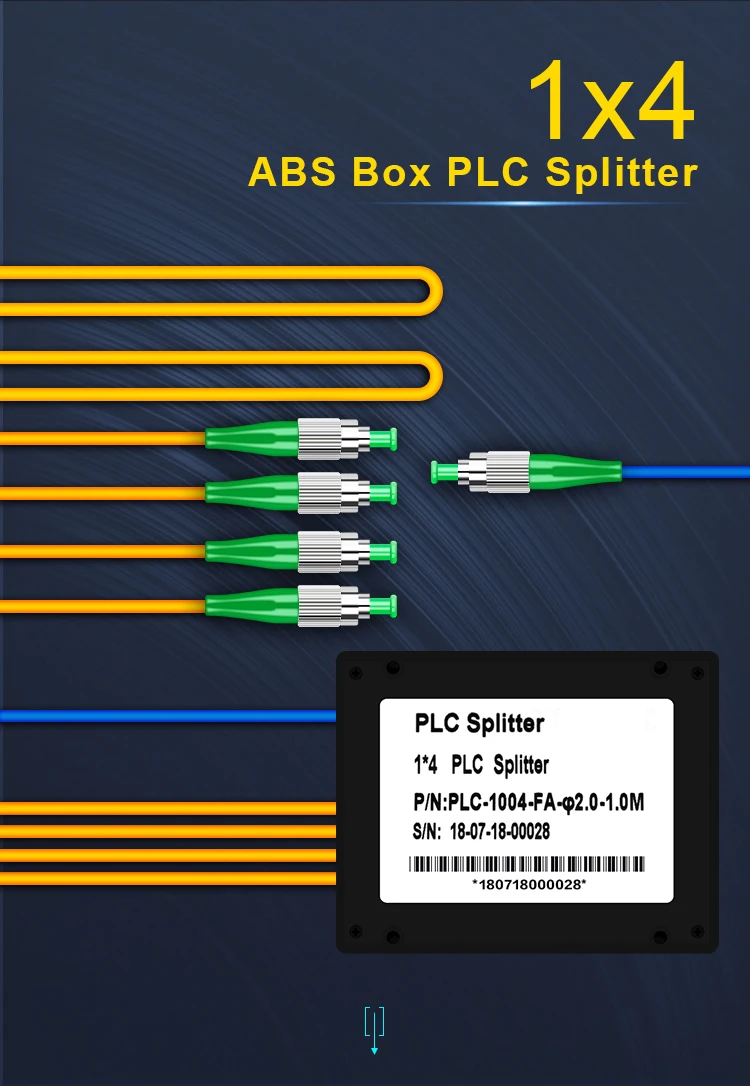 Delosmart Gfa1040000fa 1x4 Fiber Optic Splitter 1:4 4ports Fiber ...