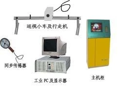 Kesai Inspection Camera System for Rotogravure Flexo 2000III