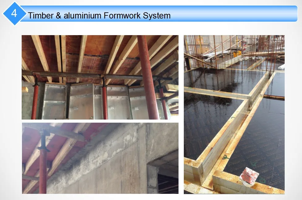 Hot Selling Aluminum Steel Concrete Shutter Formwork Scaffolding System ...
