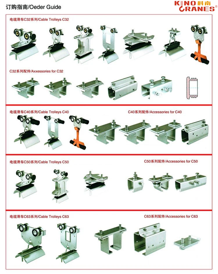C30 Rail Cable Slide Trolley Busbar System For Overhead Crane Trolley ...