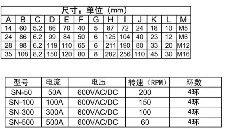 Electrical Rotary Joint - 100A Slip Ring Motor Solution