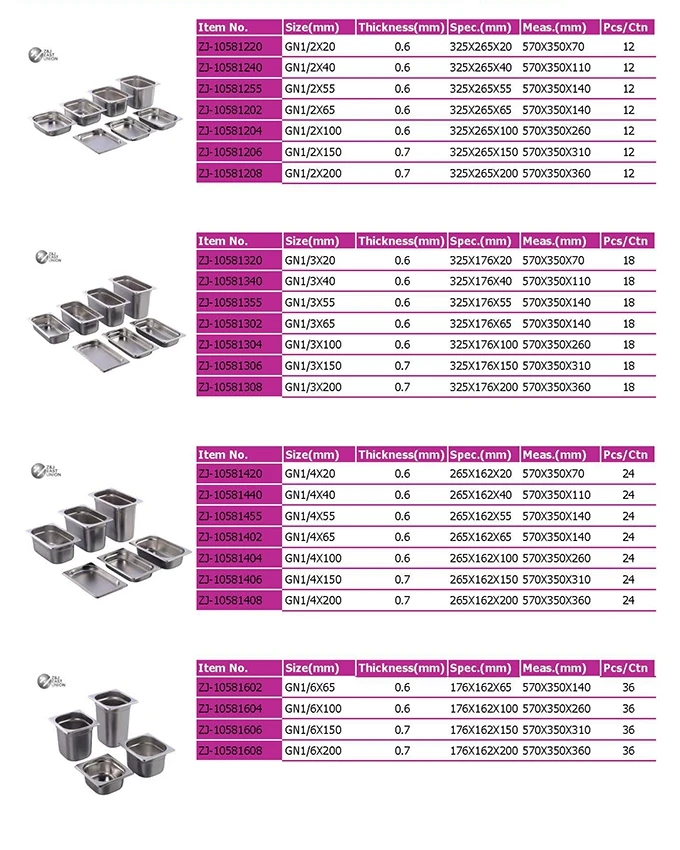 Multi Sizes GN Pan - Stainless Steel Perforated Food Pans