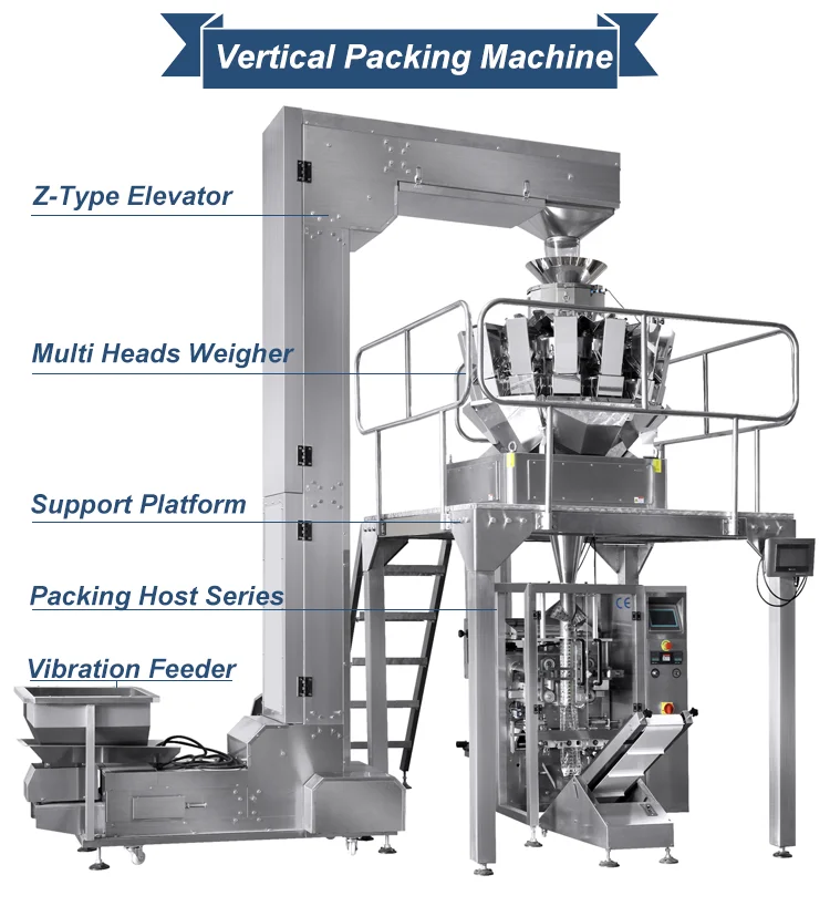 Foshan Jintian High Speed Packing Machine Wholesale Factory Price - Buy ...