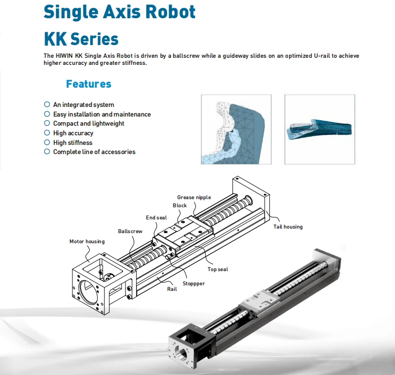 HIWIN Linear Modules - Precision and Longevity Redefined