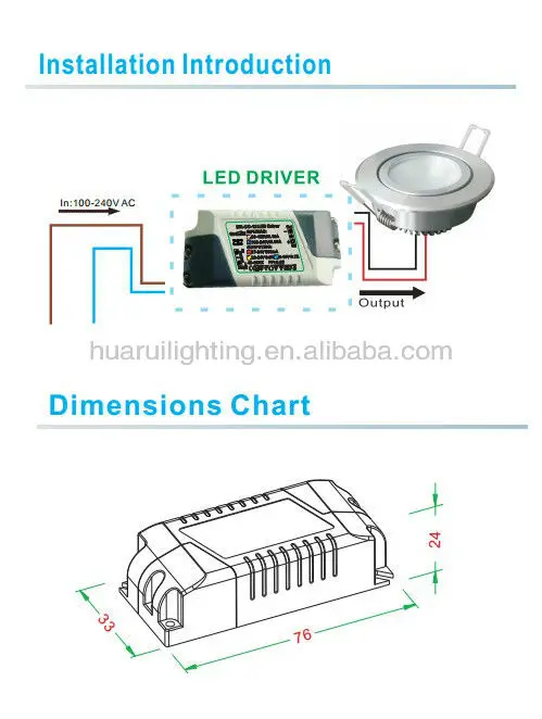 ELV SELV Mini Led Driver/power Supply Dimmable - 12W
