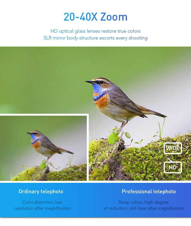 20-40x Zoom Lens for Smartphones - Super Telephoto Camera