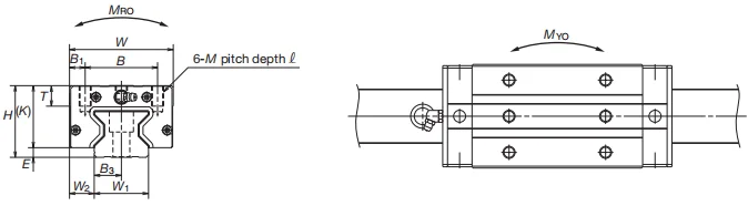 Raa45blk6z / Raa45blk6 Linear Guideway Block 86x190x52mm Ra45 Pom ...