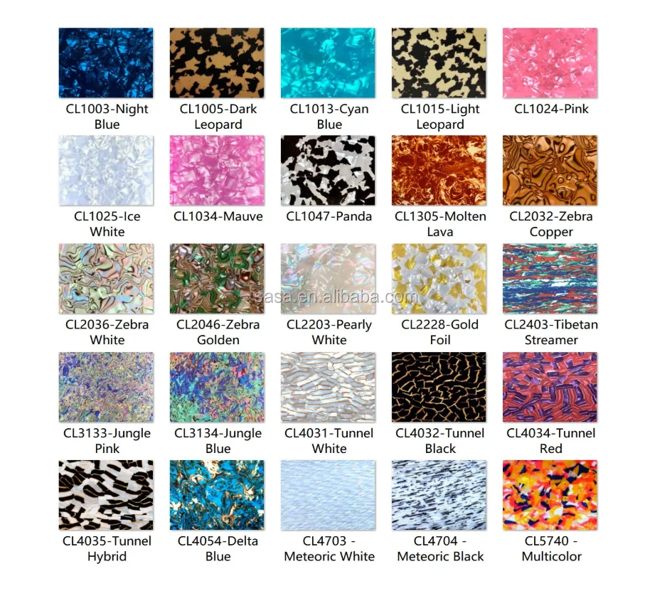 Acrylic Plastic Sheets - Tortoise Shell Celluloid