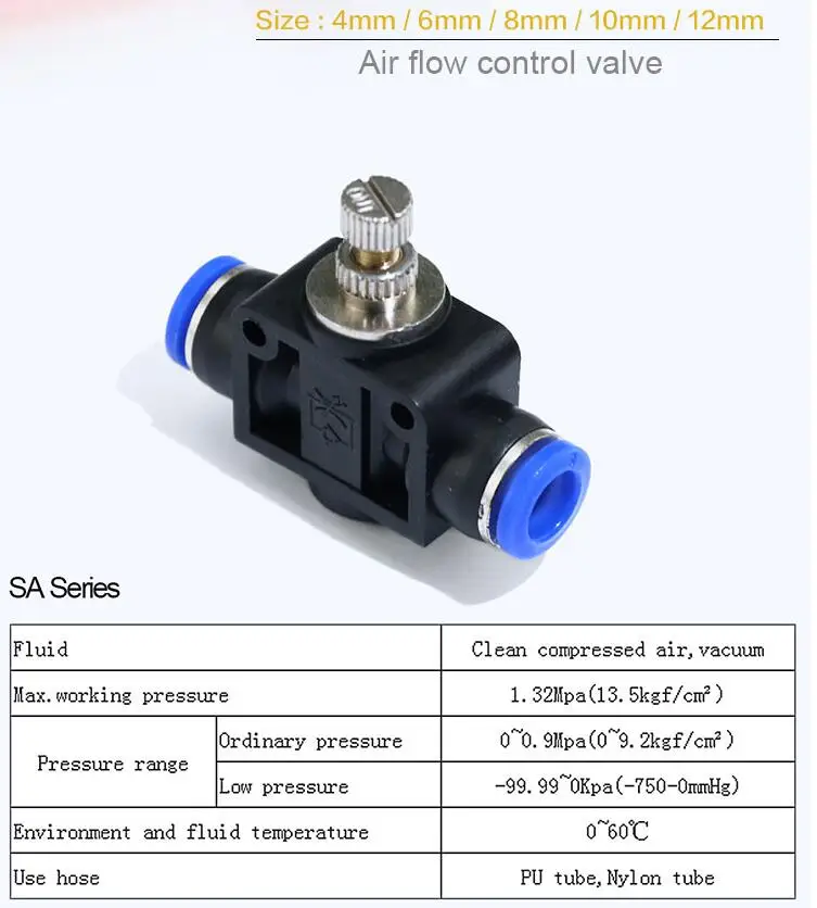 공압 공기 파이프 조인트 Lsa4 Lsa6 Lsa8 제한 밸브 제어 밸브 파이프 스로틀 밸브 Lsa10 Lsa12 - Buy ...