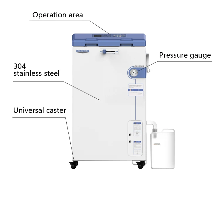 Laboratory Microbiology Autoclave - Efficient Sterilization