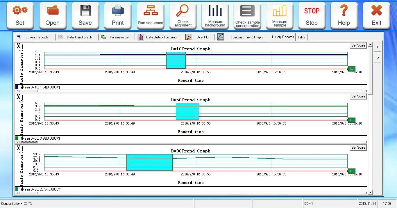 Tps-tsd1 Dry Dispersion Laser Particle Size Analyzer(lpsa) With Dry ...