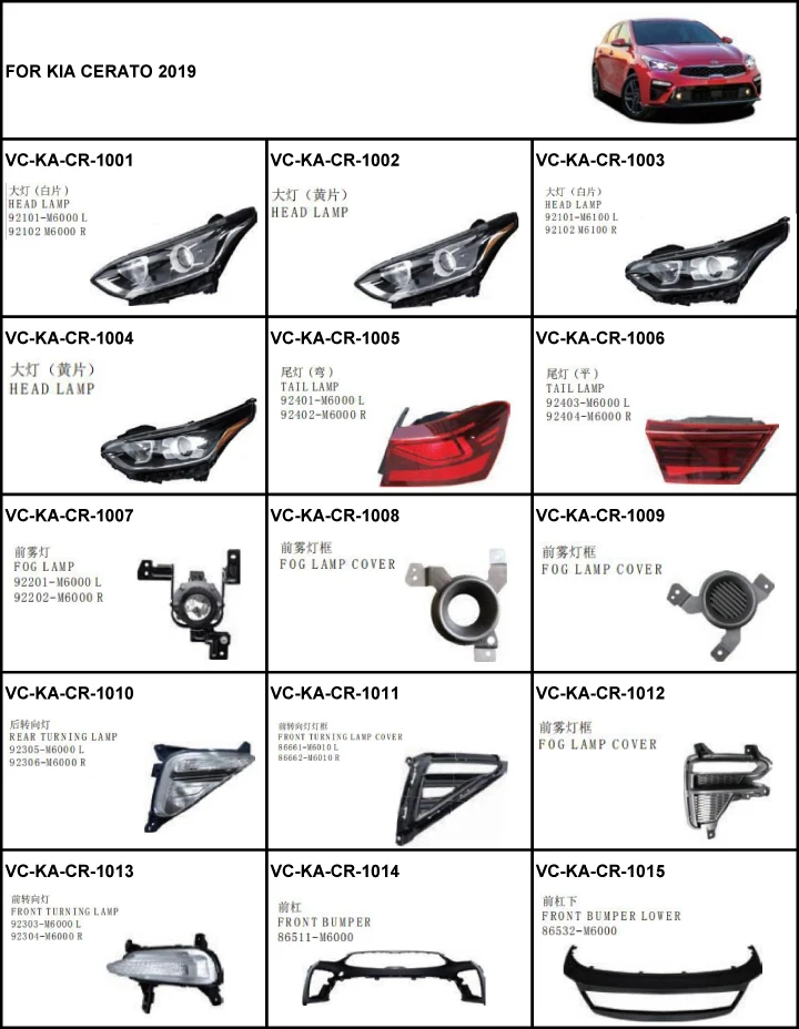 OEM 86532-M6000 for KIA CERATO 2019 AUTO CAR FRONT BUMPER LOWER