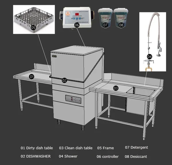 Industrial Dishwasher - Hotel Dishwashing Machine CE Certified