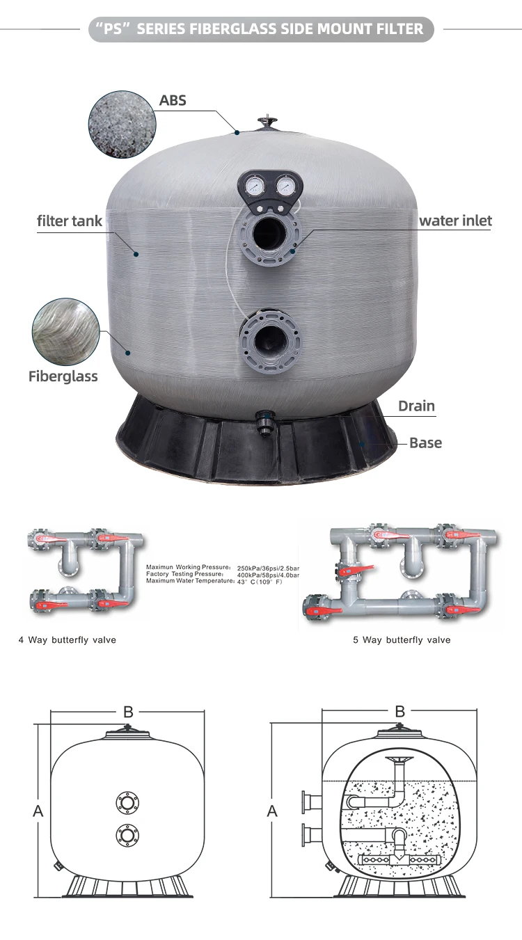 Fiberglass Flange Sand Filter Tank Commercial Swimming Pool Rapid Sand ...