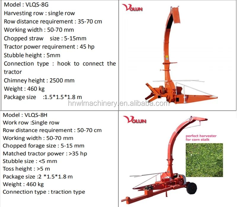 Single Row Tractor Drive Pto Corn Silage Chopper Harvester - Buy ...