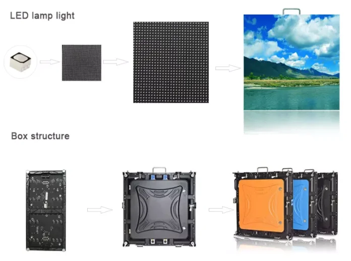 Interactive Tile Led Dance Floor Display Screen P3.91hd Mall Exhibition ...