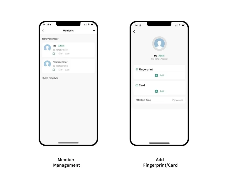 IP66 Waterproof Smart Cylinder Lock TTLock Electronic Cylinder Backup ...