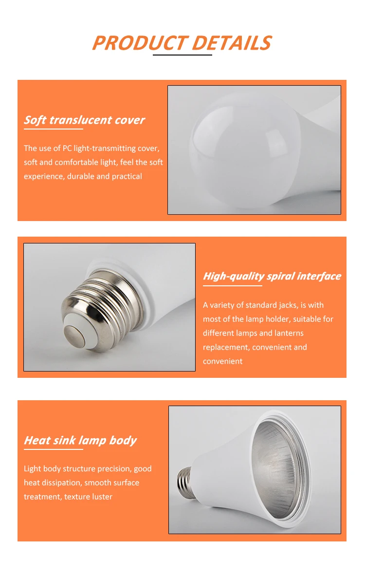 Soft Translucent Cover More Energy Efficient Than Qrdinary Bulbs 80% ...