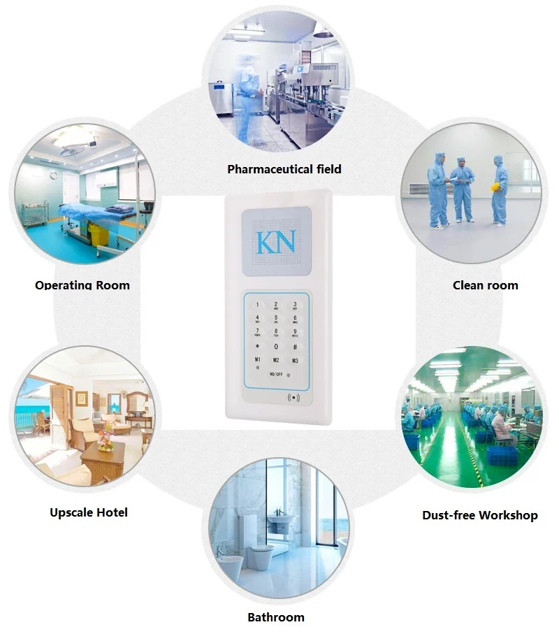 Kntech Clean Room Hands-free Wall Mounted Phone For Sterile Area ...