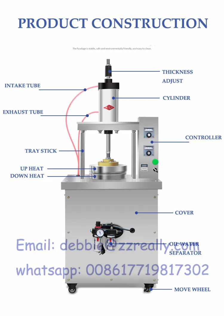 2024 Fully Automatic High-efficient Chapati/roti/pancake Making Machine - Buy Chapati/roti ...