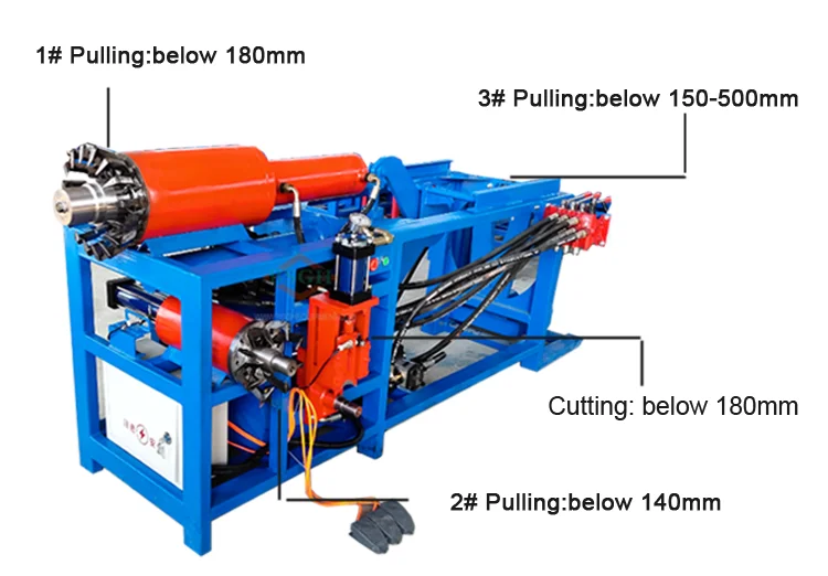 March Expo 2021 Waste Rotor Stator Cutter Used Motor Stator Dismantling ...