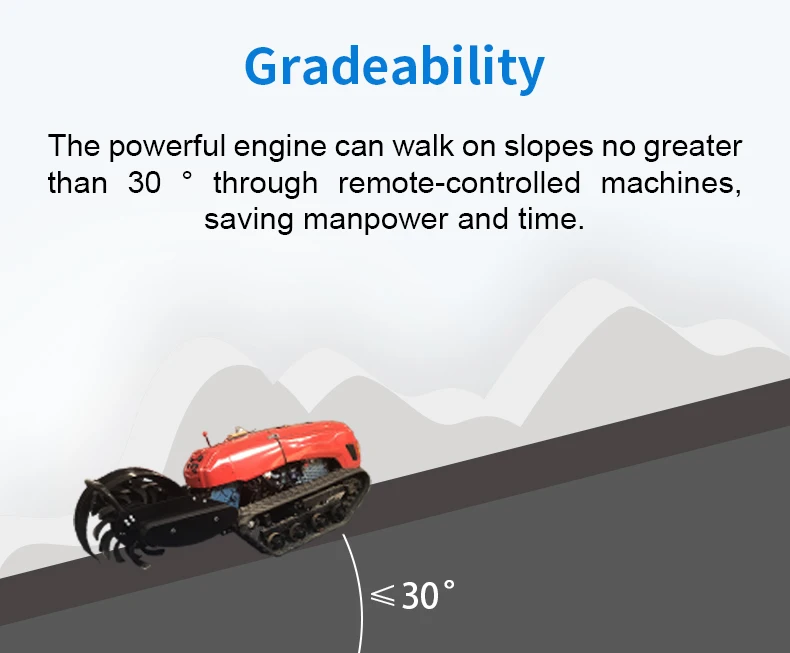 Remote Operation Farm Tiller Cultivator Robot Tiller Rotary