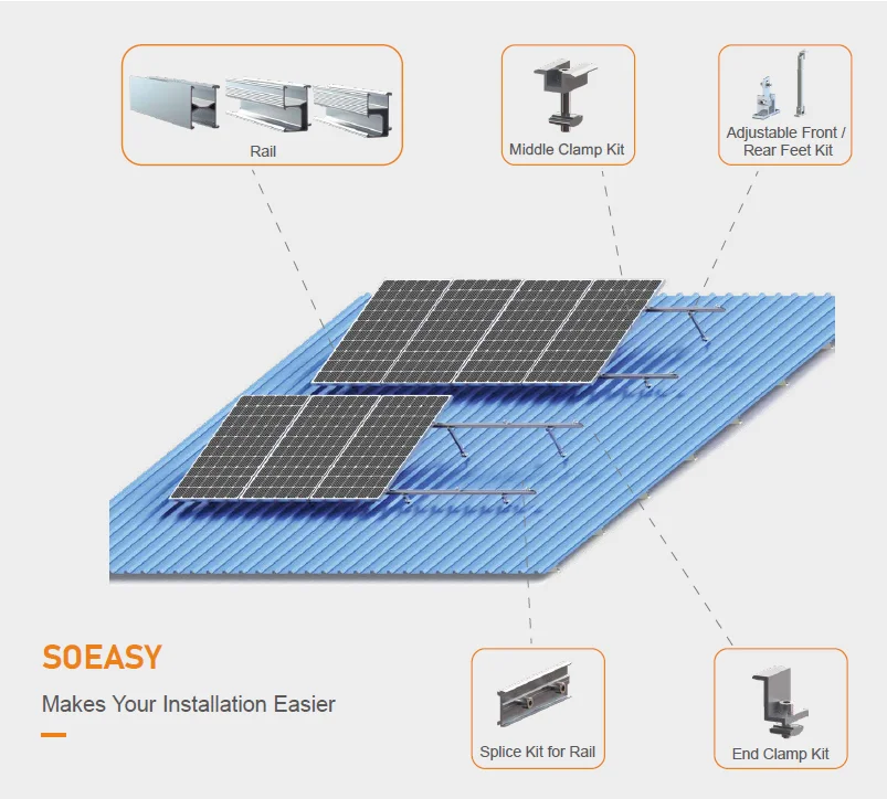 Soeasy Hp70 Solar Panel Pv System Mounting Structure Brackets For Metal ...