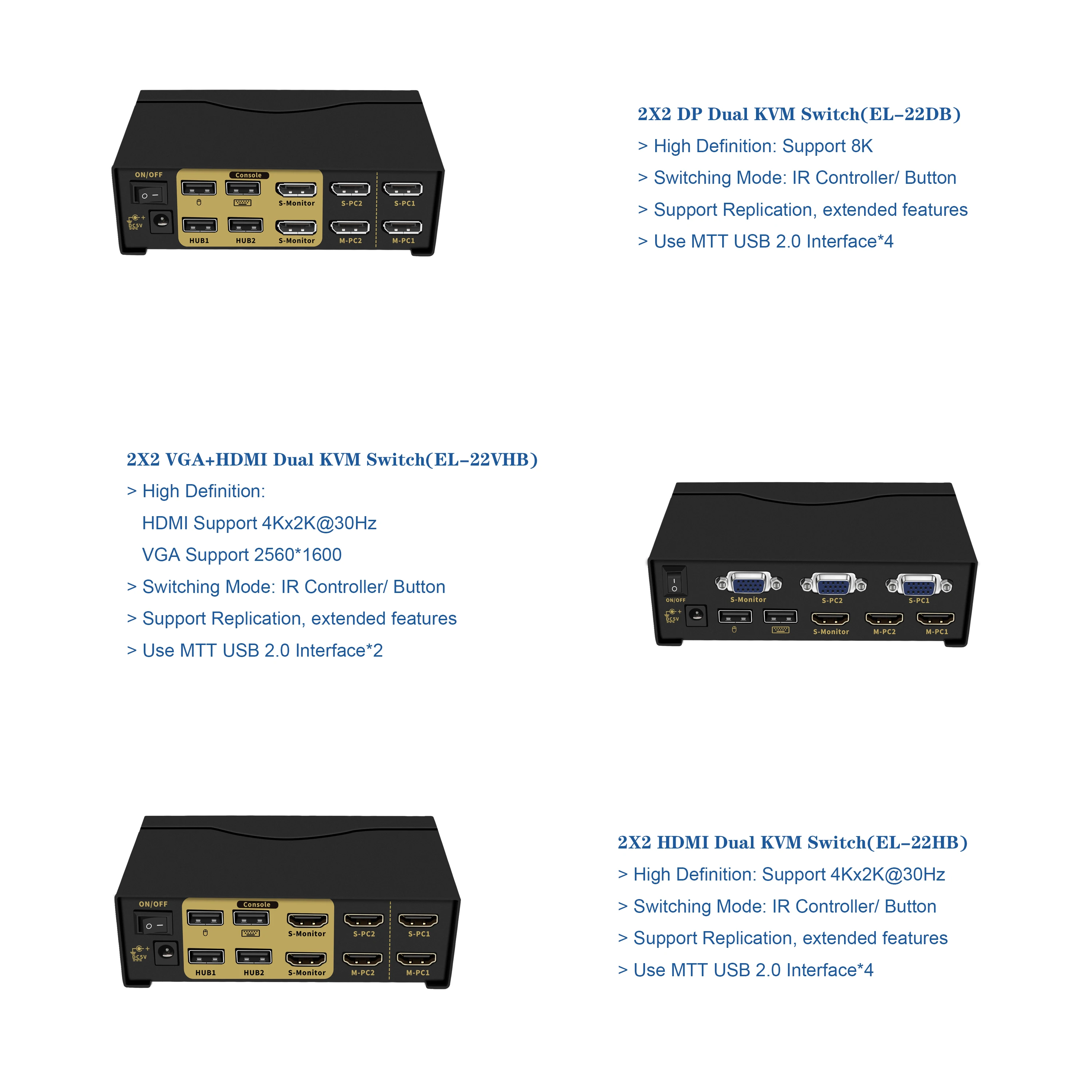2input 2output 4 Port Usb Interface Dual Monitor 2x2 Dual Monitor H Dmi ...
