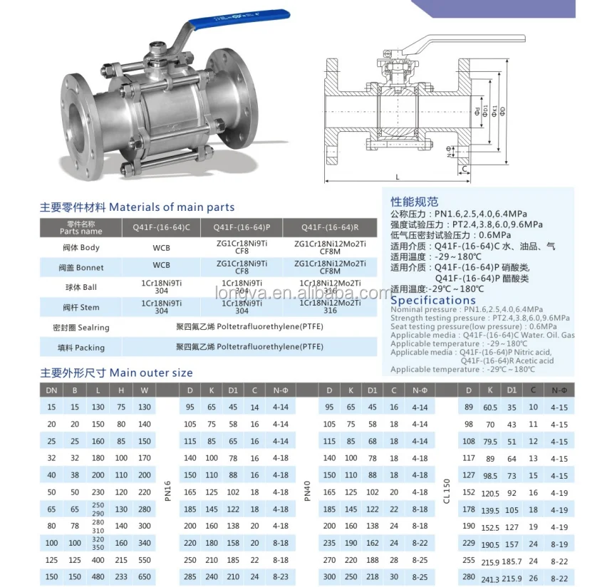 4 Inch Ball Valve with Flange - Durable Stainless Steel
