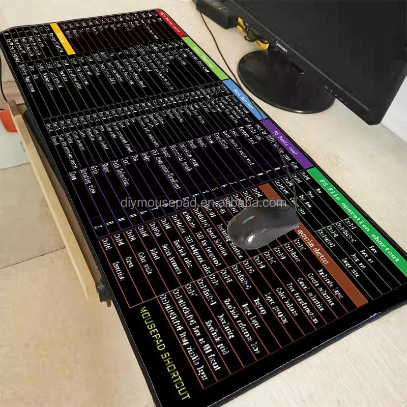 Wholesale Office Shortcut Keys Mouse Pad Oversized Computer Pad Anime Keyboard Mat Esports 