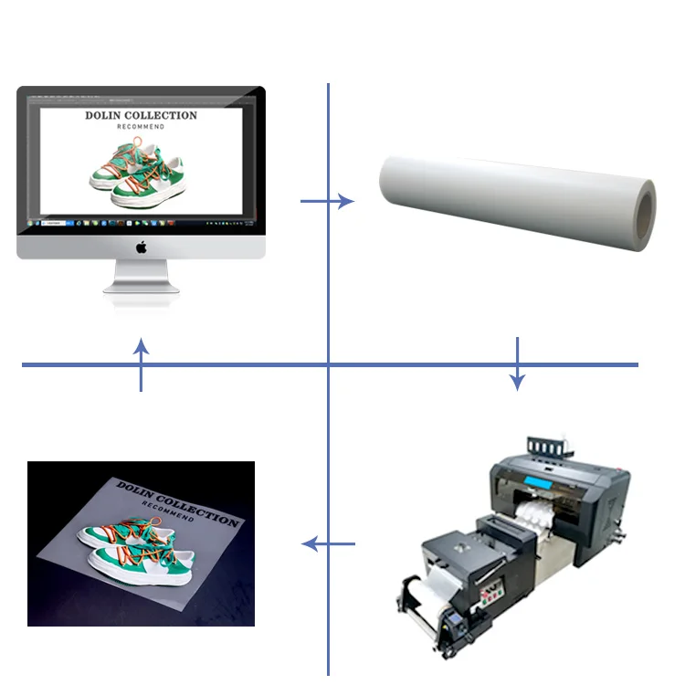 Printable Heat Transfer Vinyl Pet Sheet Screen Printing Film A3 A4 ...