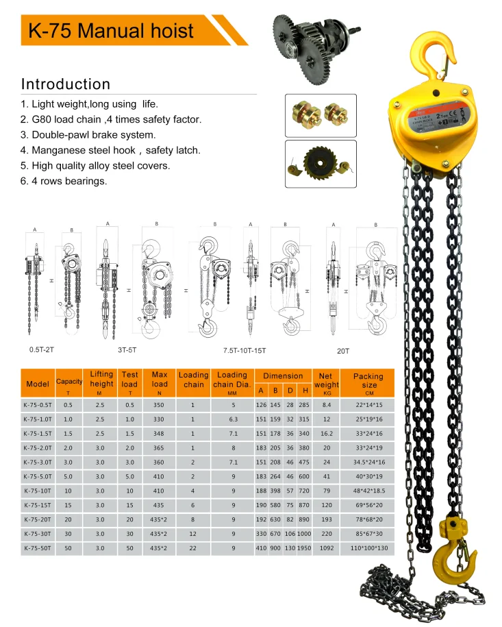 Reasons for broken chain of hand chain hoist - Knowledge