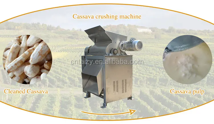 Automatic Gari Processing in Nigeria - Garri Packing Machine