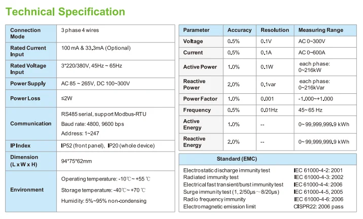 Pilot Iot Multifunction Energy Meter - 12 Channel Voltage RS485