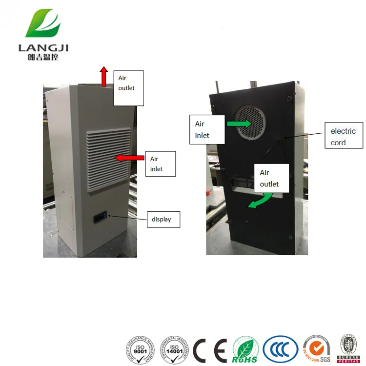 3400BTU Portable Industrial Cnc Machine air Cooler Panel Cabinet air ...