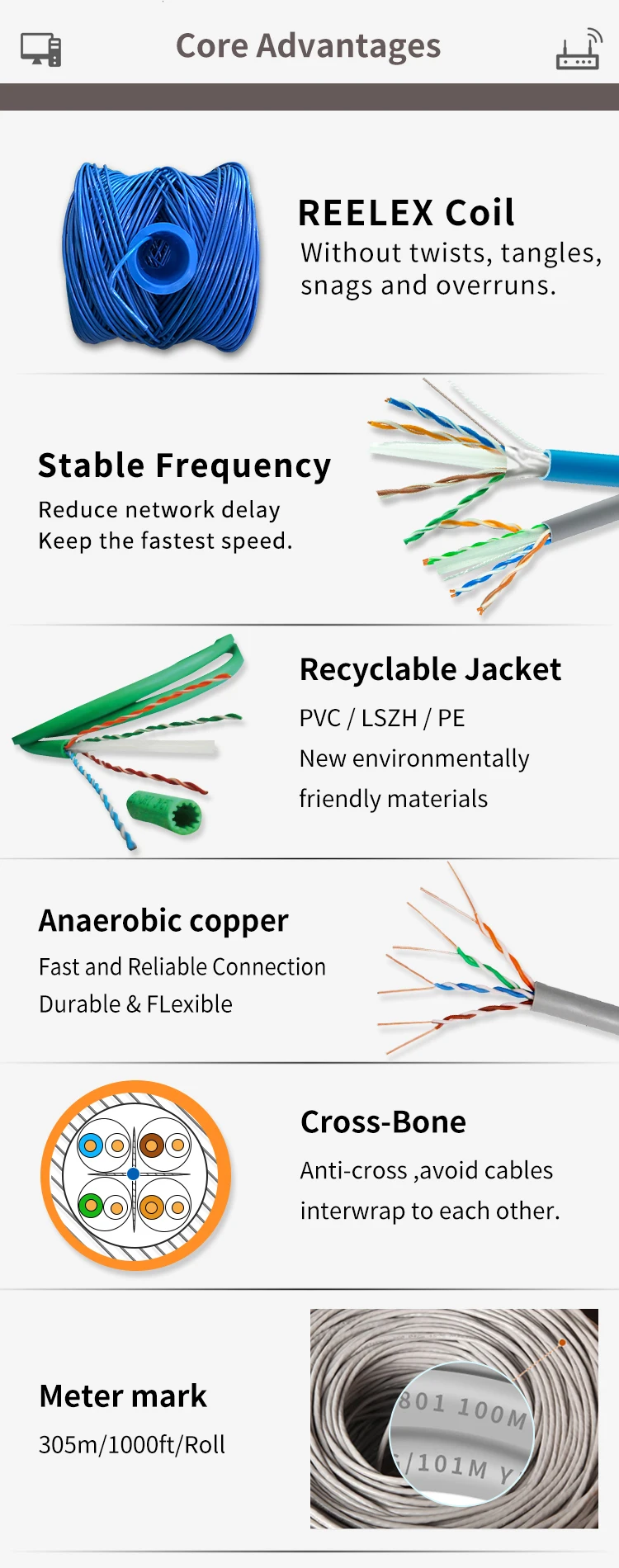 Cat6 UTP Cable - 305m Roll with HD-PE Insulation