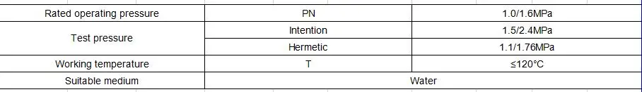 Din 3352 F4 Resilient Seated Flanged Gate Valves Cast Iron Gate Valve ...