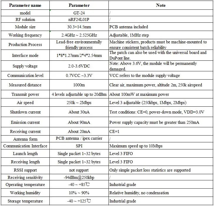 GT-24 2.4G SMD NRF24L01 - 1100 Meter Long-Distance Wireless Modules