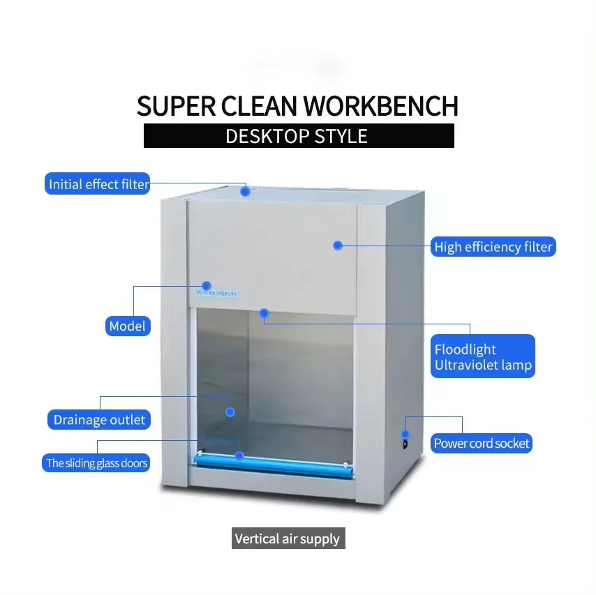 Laboratory Clean Bench H14 Hepa Filter Horizontal Vertical Laminar air ...
