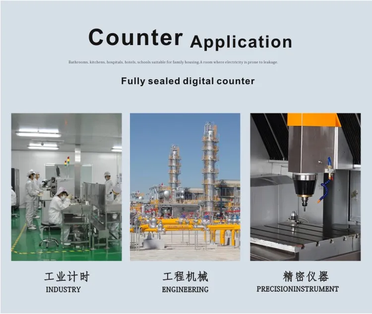 HB961 6 Digit LED Counter - Precision and Reliability