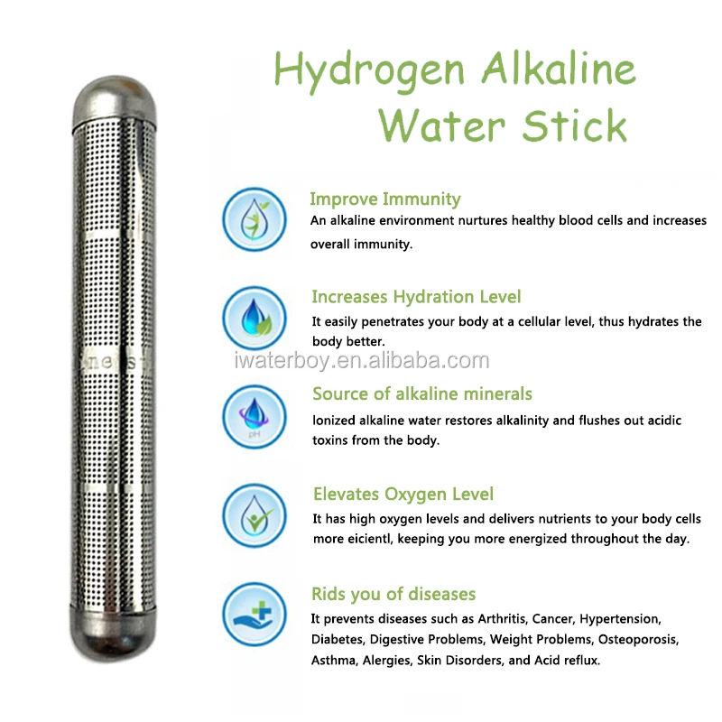 Manufacturer Mineral Water Stick Alkaline Hydrogen Water Stick Alkaline ...
