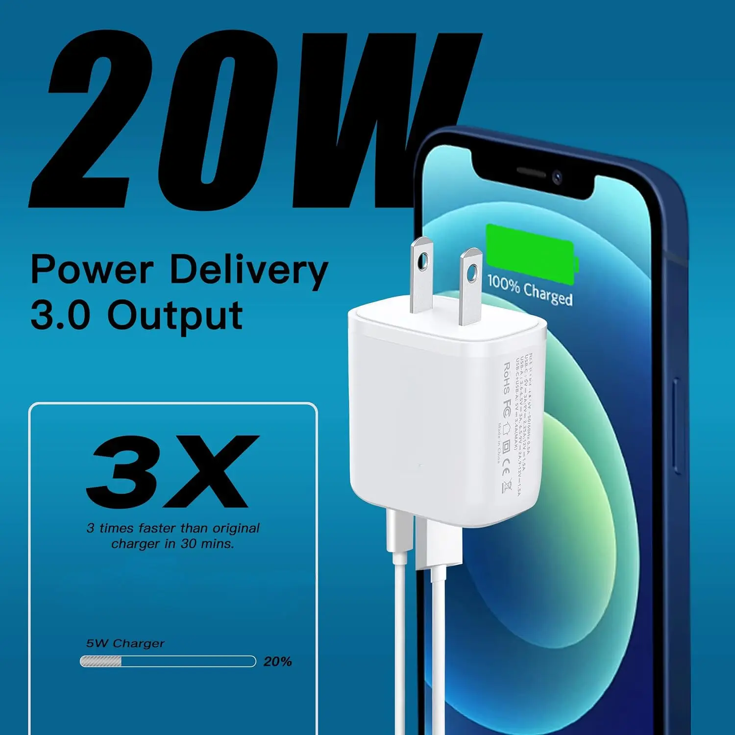 USB Type C Portable Charger - 20W Fast Charging Adapter
