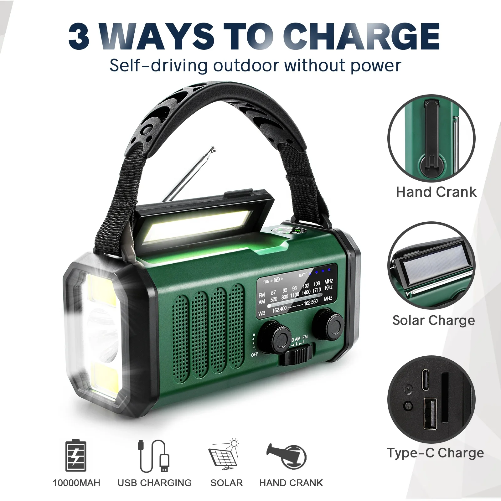 Hand Crank Solar Panel Radio AM/Fm/WB Portable Radio with SOS for ...