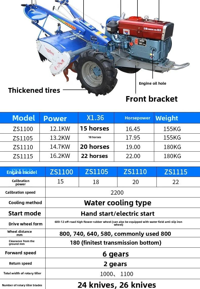 151 Model Hand-Held Tractor 18Hp Two-Wheel Engine High Productivity ...