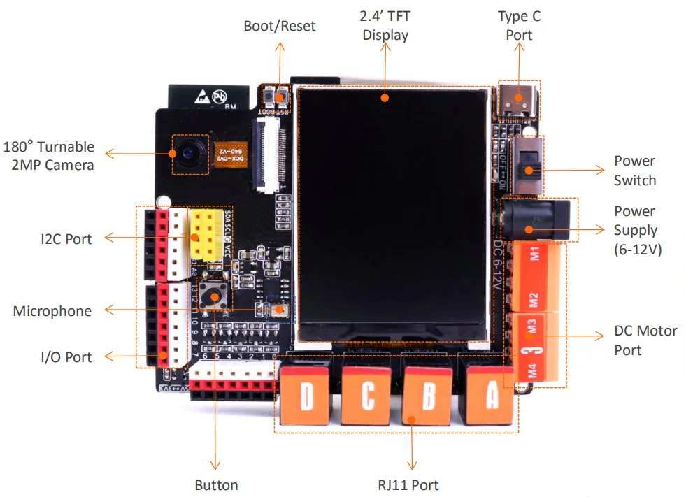 ELF AIOT K210 Mainboard - Starter Kit for Electronic Development