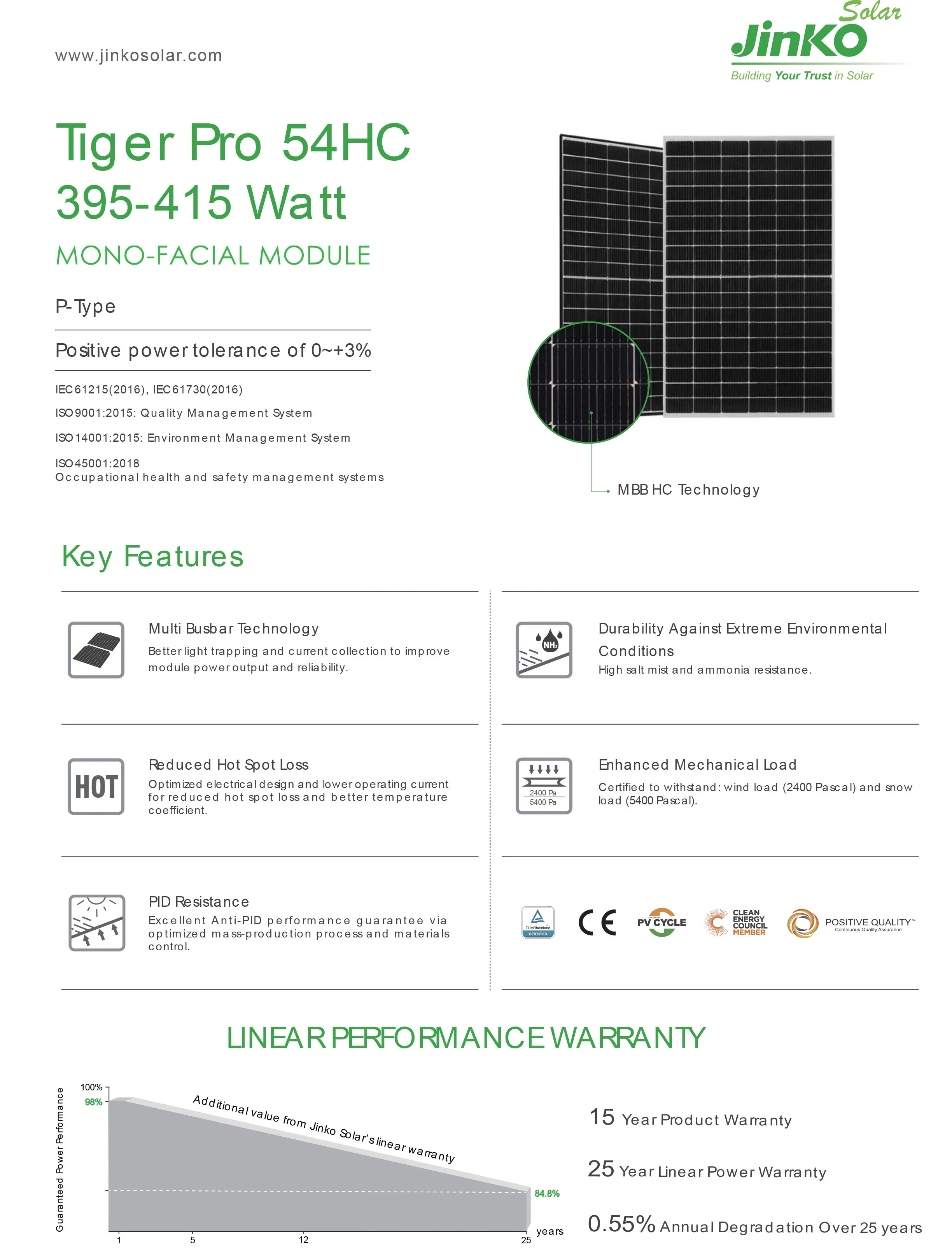 Jinko New Solar Panels Tiger Pro Series 54hc Module Pre-sale 400w Pv ...